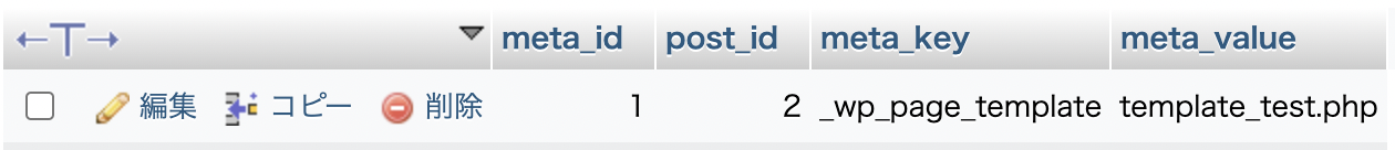 WordPressで特定のテンプレートの固定ページ一覧を取得する | ishilog